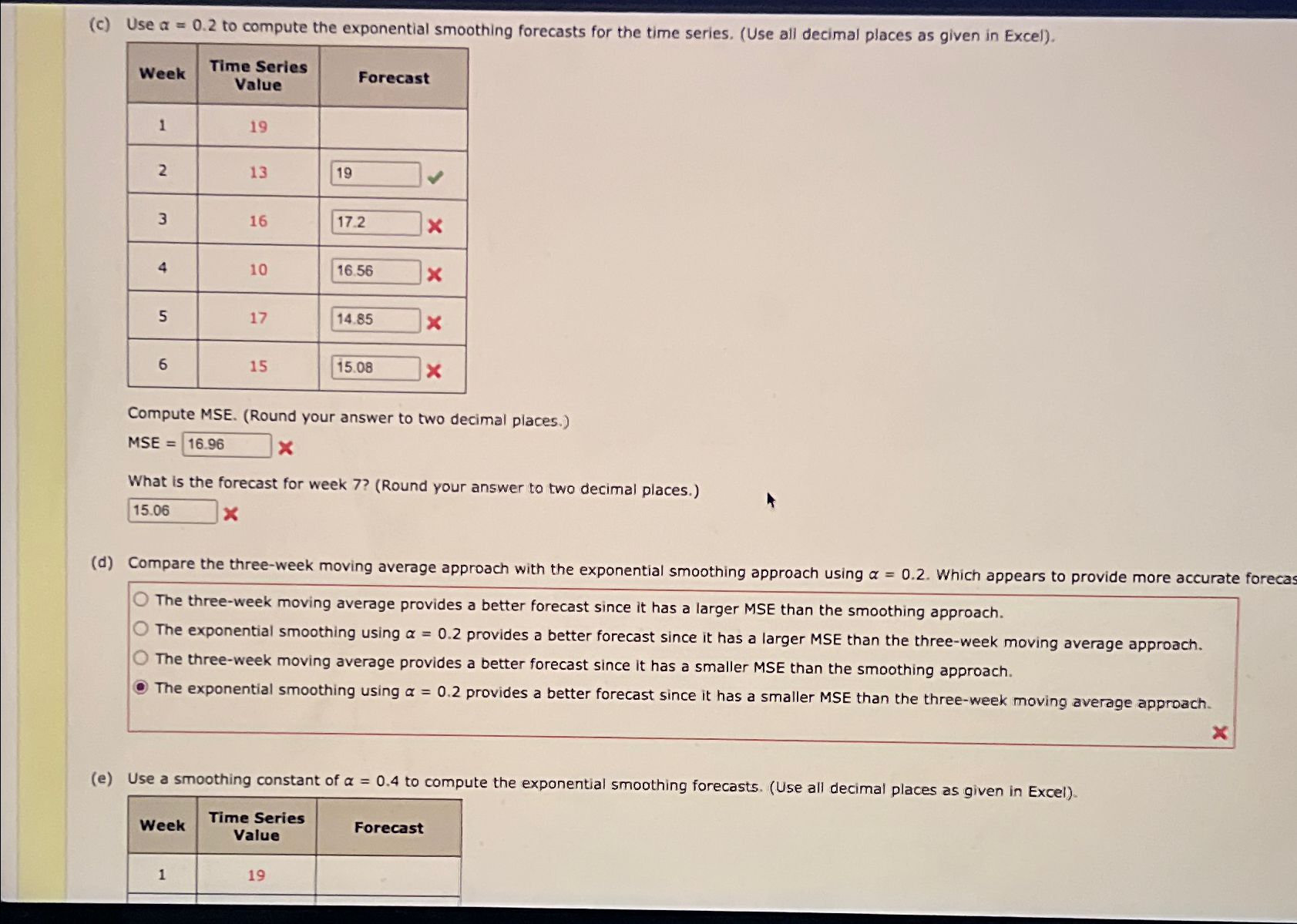 Solved (c) ﻿Use α=0.2 ﻿to compute the exponential smoothing | Chegg.com