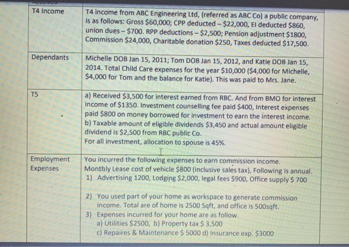 T4 Income T4 income from ABC Engineering Ltd, | Chegg.com