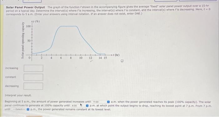 Solved Solar Panel Power Output The graph of the function f | Chegg.com