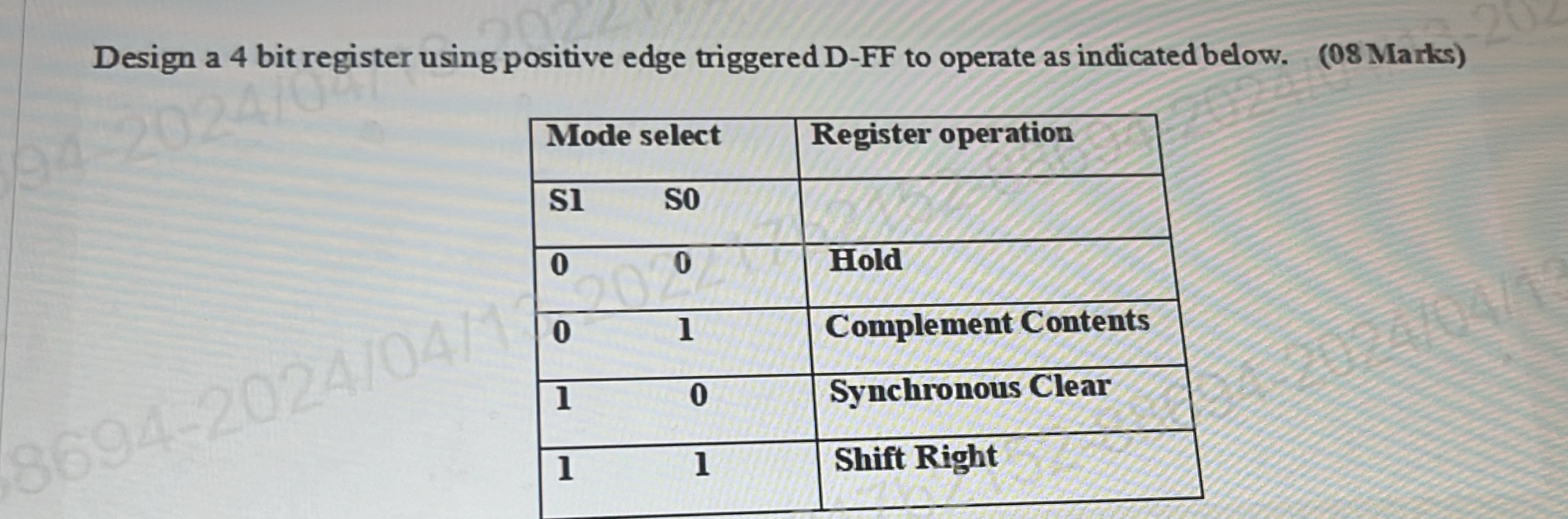 Solved Design a 4 ﻿bit register using positive edge | Chegg.com