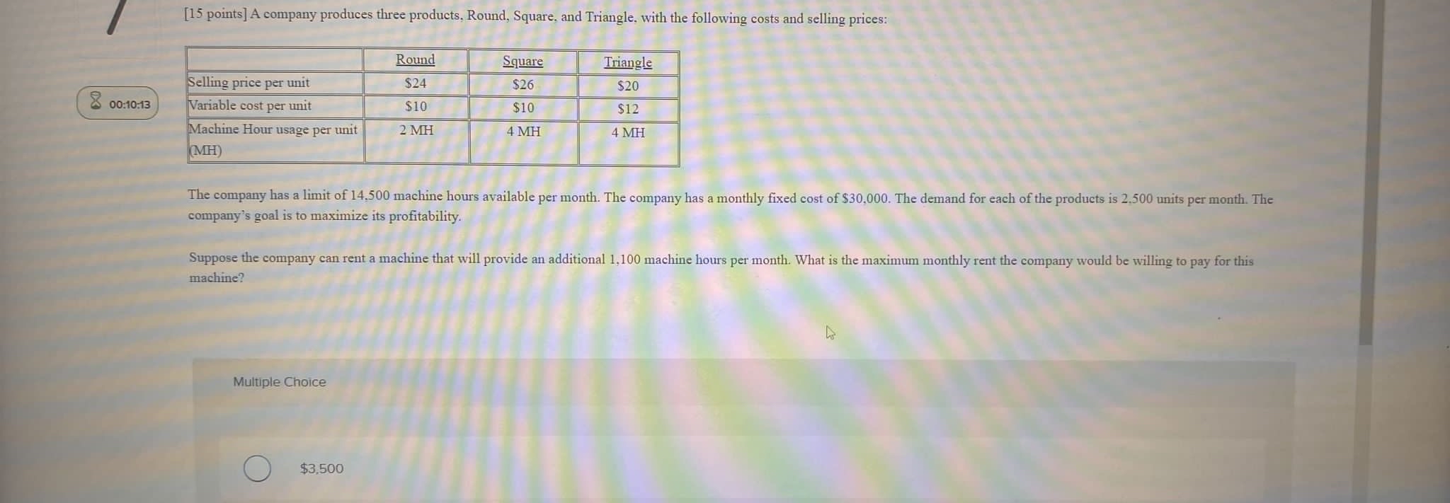 Solved [15 ﻿points] ﻿A company produces three products, | Chegg.com