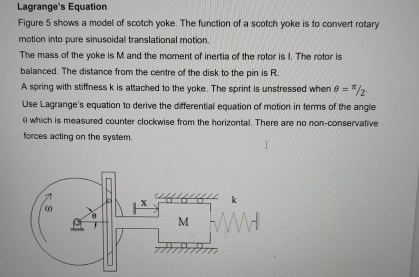 Solved Lagrange's EquationFigure 5 ﻿shows a model of scotch | Chegg.com