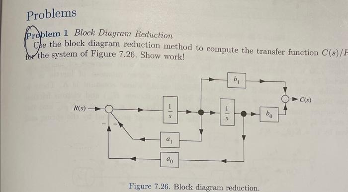 Solved Problems Proplem 1 Block Diagram Reduction Use the | Chegg.com