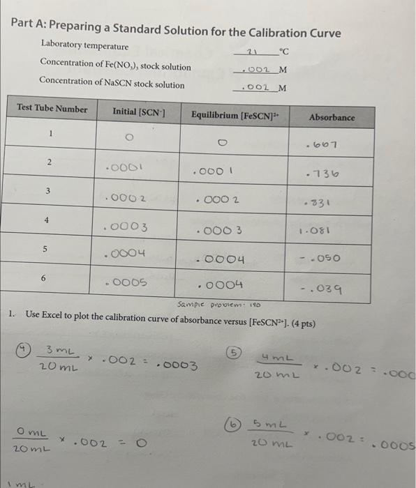 1. Determine the equilibrium concentrations of | Chegg.com
