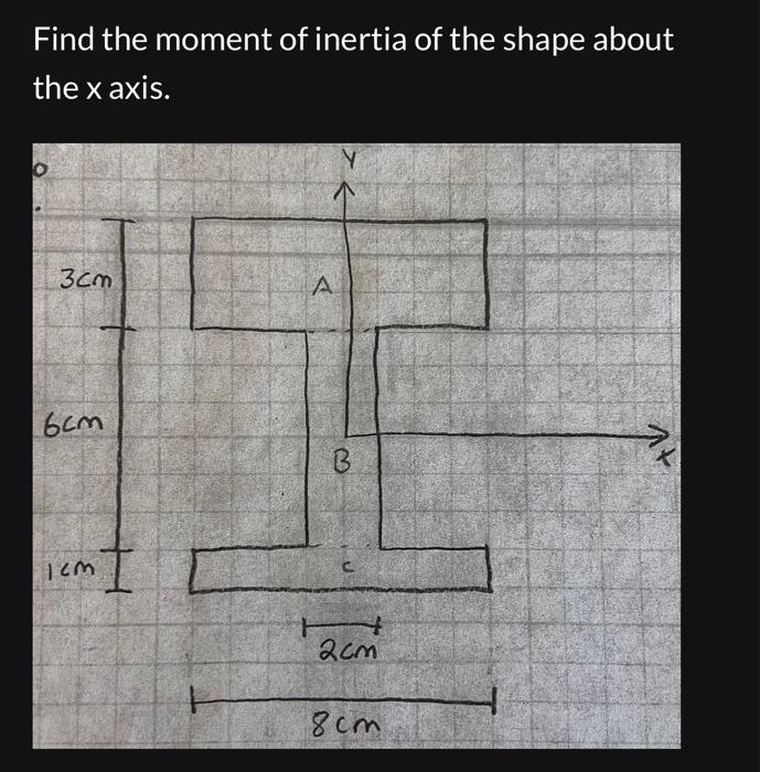Solved Find the moment of inertia of the shape about the x | Chegg.com