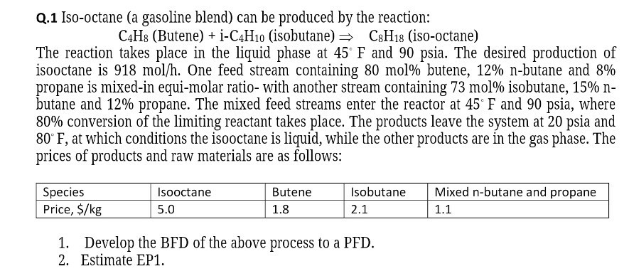 Solved Q.1 Iso-octane (a gasoline blend) can be produced by | Chegg.com