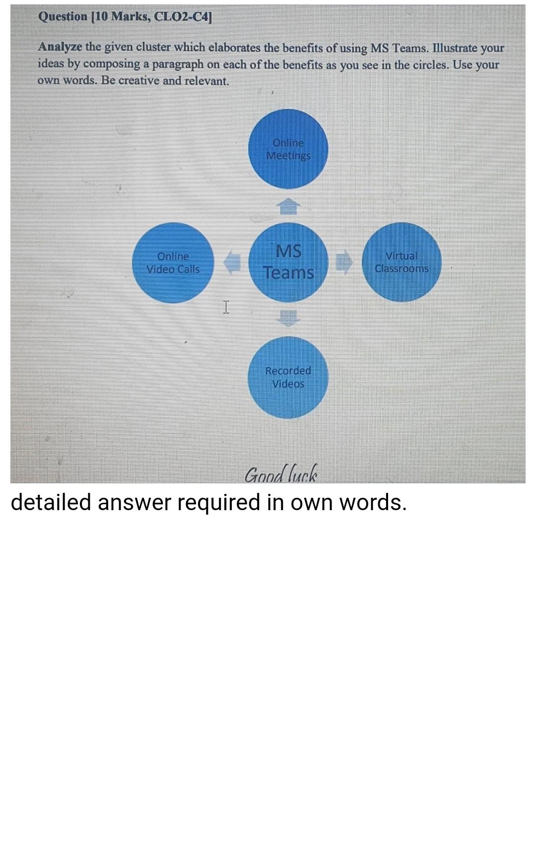 Solved Question [10 Marks, CLO2-C4] Analyze the given | Chegg.com