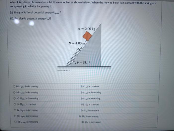 Solved A Block Is Released From Rest On A Frictionless 