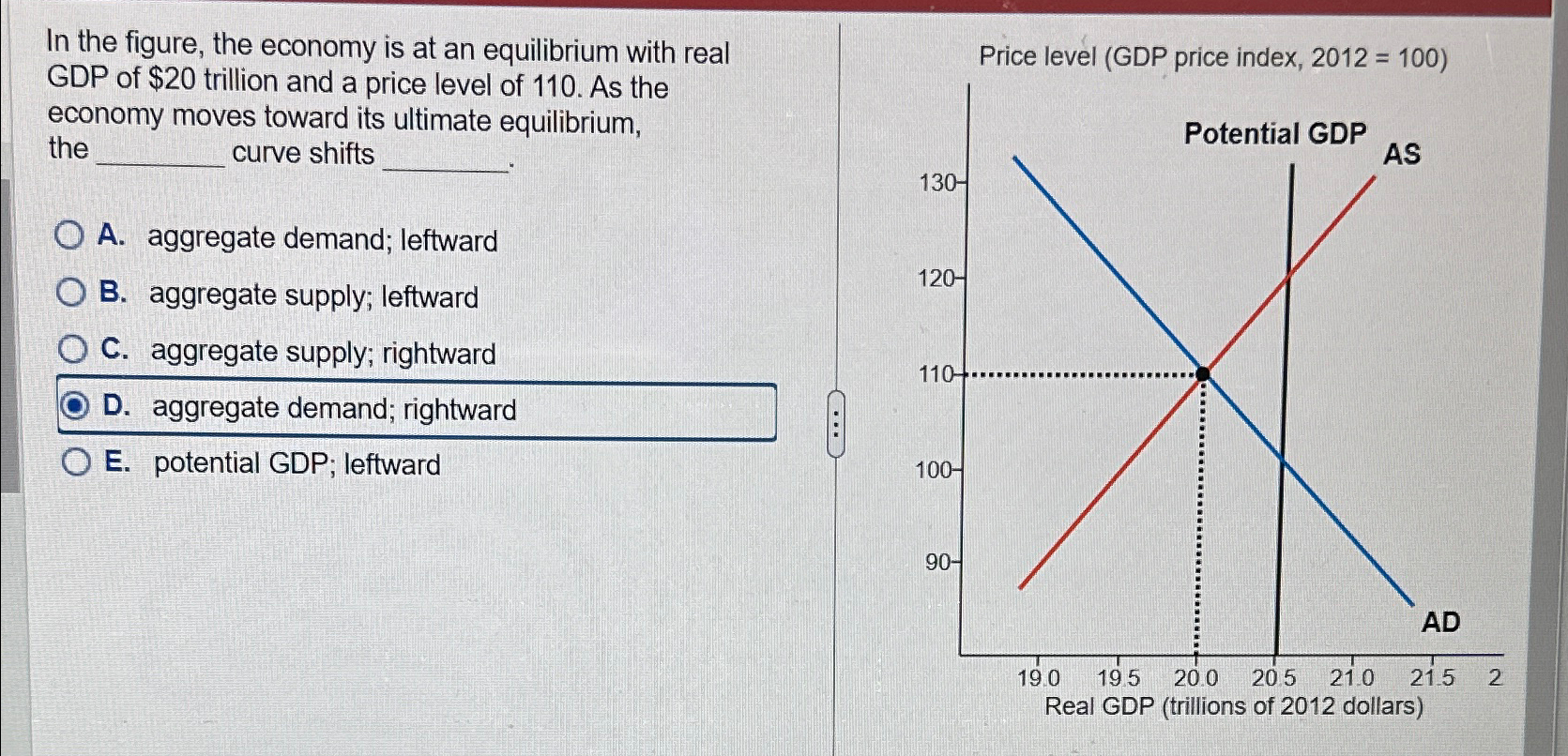 Solved In the figure, the economy is at an equilibrium with | Chegg.com