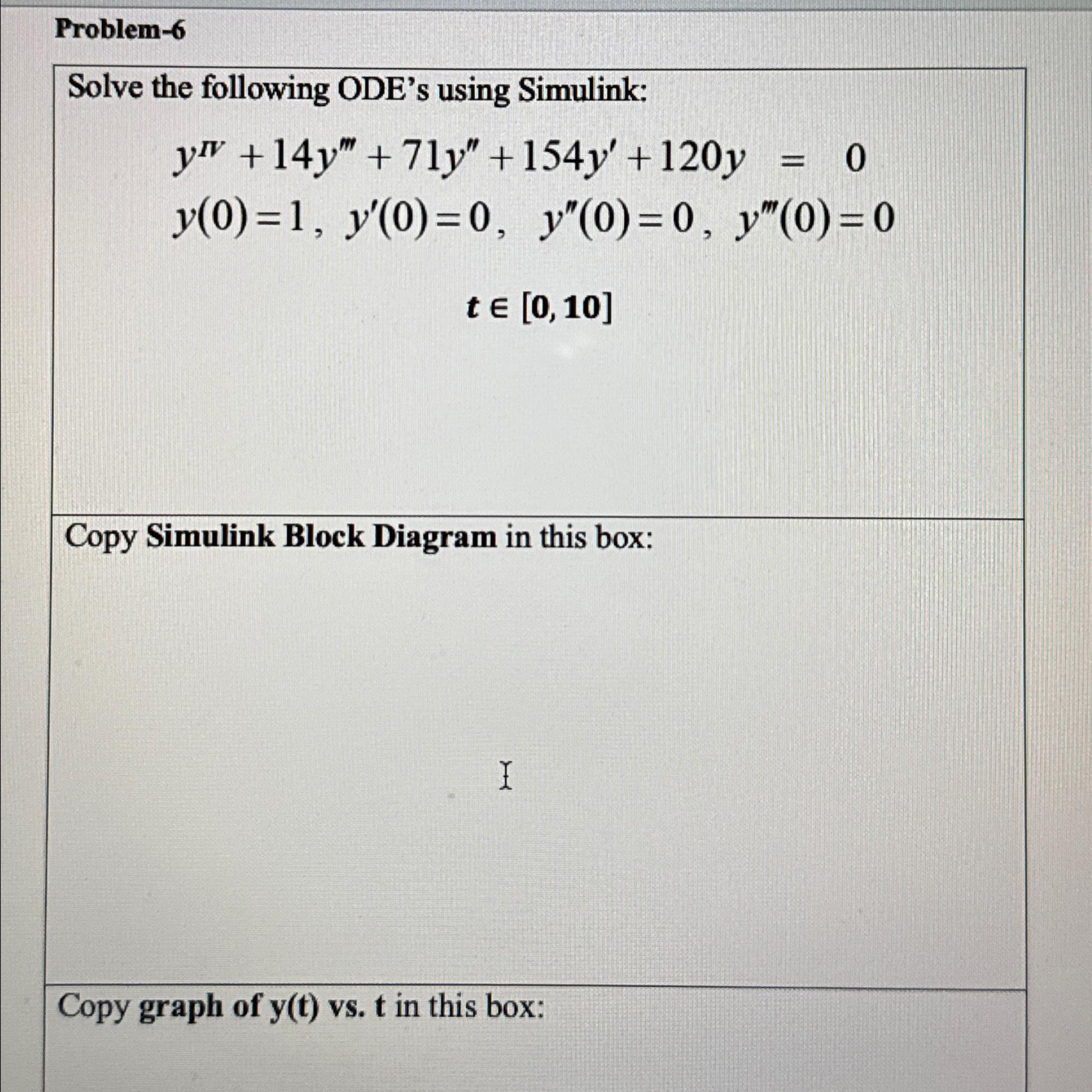 Solved Problem-6Solve the following ODE's using | Chegg.com