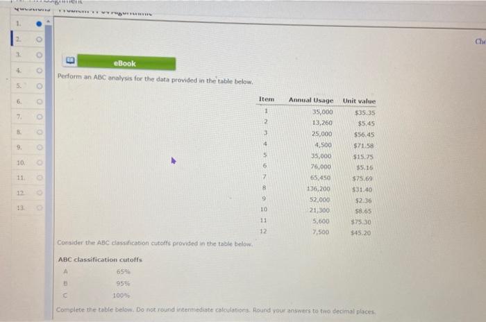 Perform an ABC analysis for the data provided in the | Chegg.com