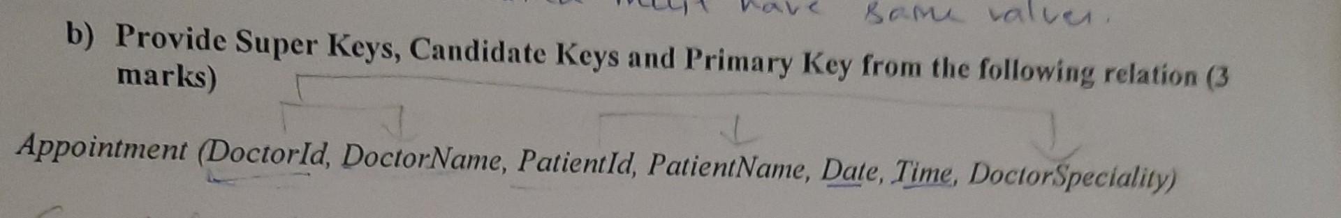 Solved b) Provide Super Keys, Candidate Keys and Primary Key | Chegg.com