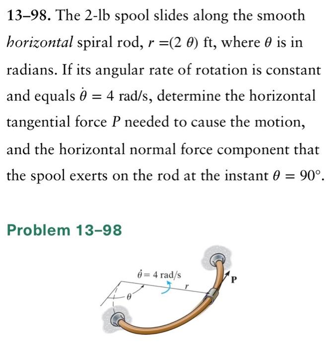 Solved 13-98. The 2-lb spool slides along the smooth | Chegg.com