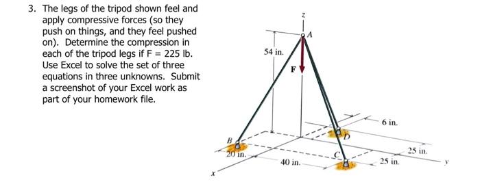 Solved 3. The legs of the tripod shown feel and apply | Chegg.com