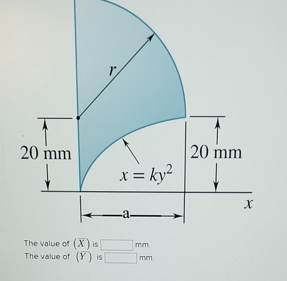 Solved Locate the centroid of the plane area shown. Given: | Chegg.com