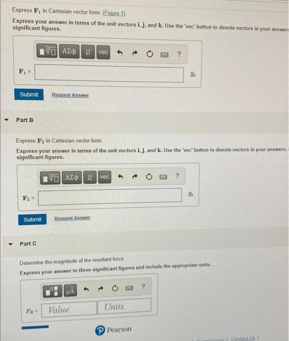 Solved Express F1 in Cartesian vector form. (Figure 1) | Chegg.com