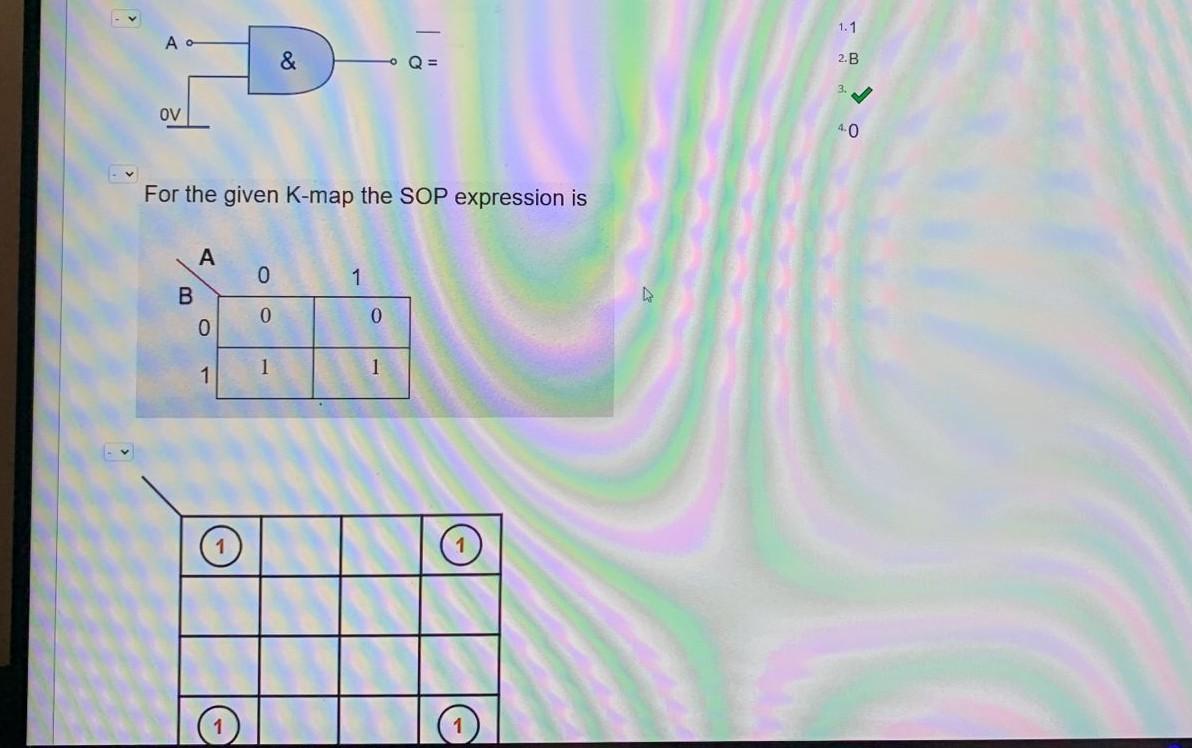 For the given K-map the SOP expression is | Chegg.com
