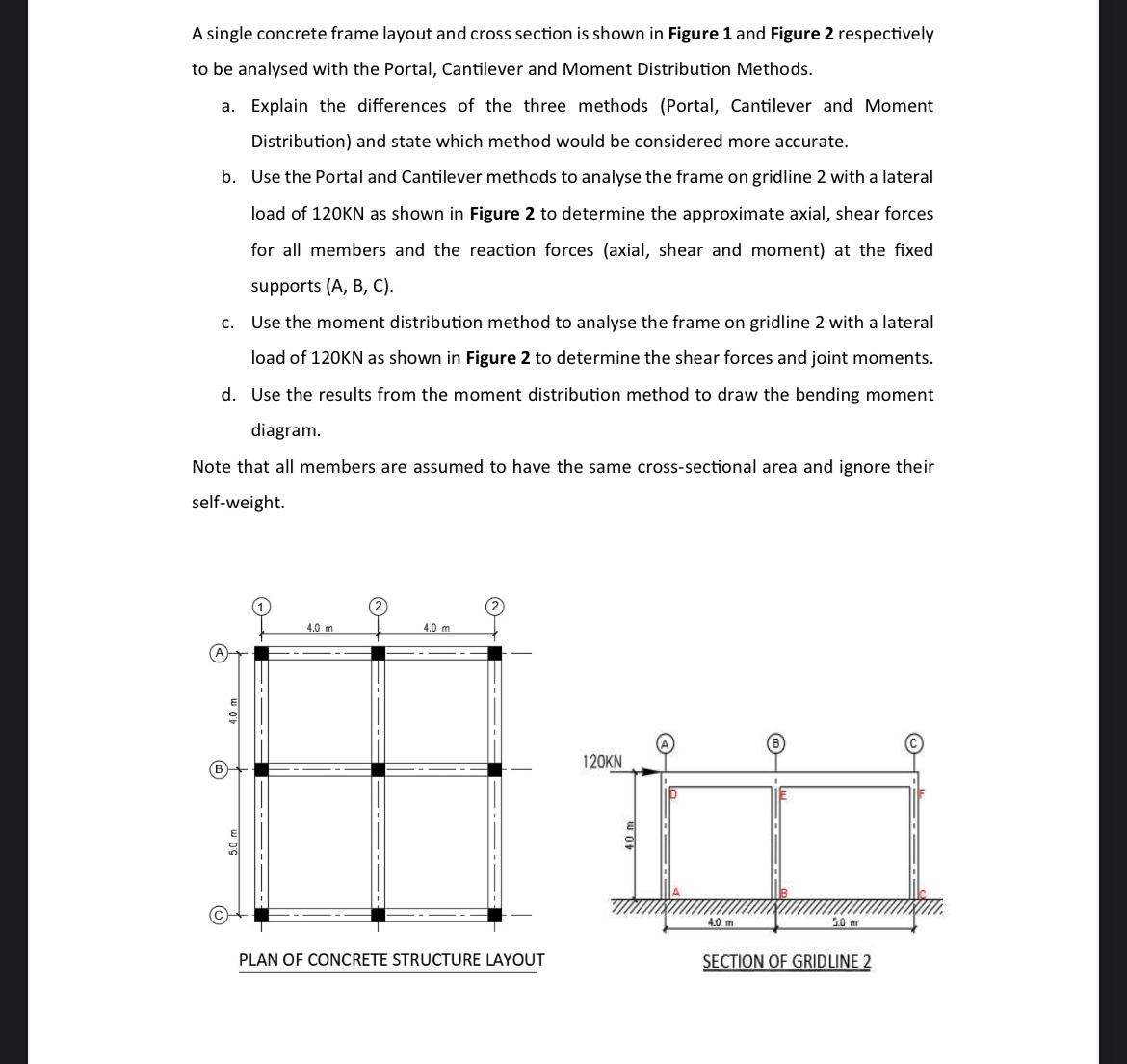 Solved A single concrete frame layout and cross section is | Chegg.com
