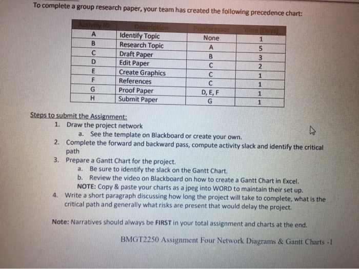 Solved To complete a group research paper, your team has | Chegg.com