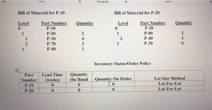 Inventory Lot Size Analysis $20,000.00 Cost | Chegg.com