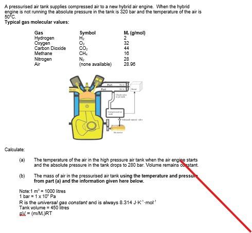 Solved could someone please answer clearly i keep getting | Chegg.com