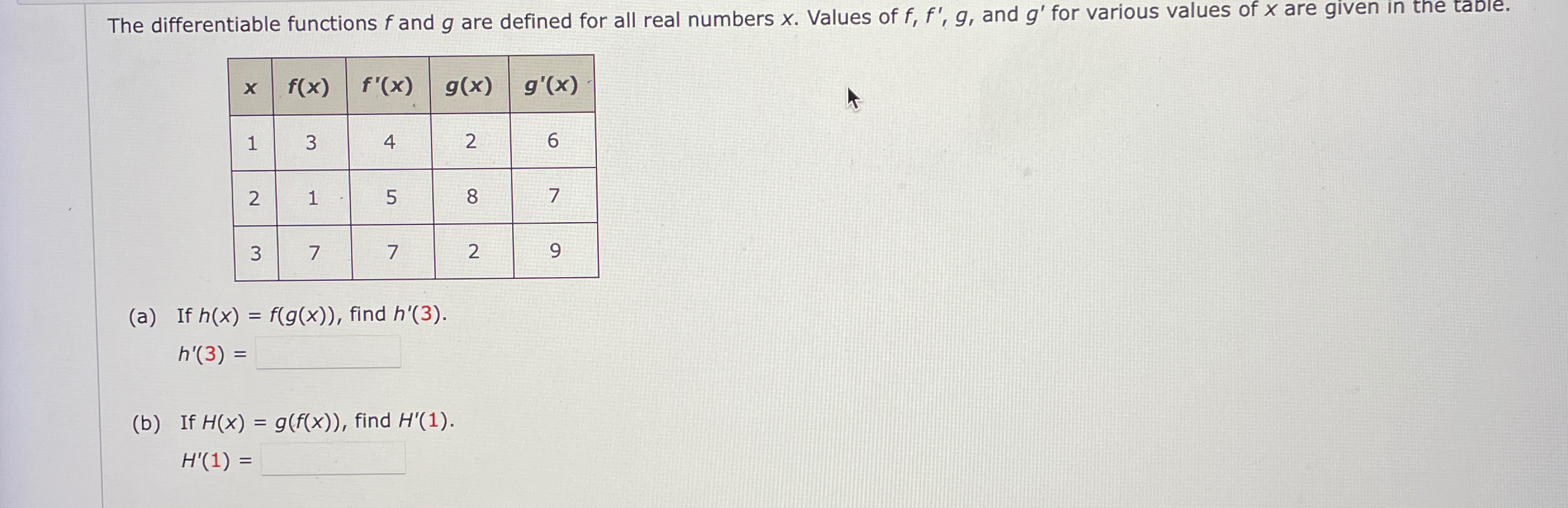 Solved The Differentiable Functions F ﻿and G ﻿are Defined