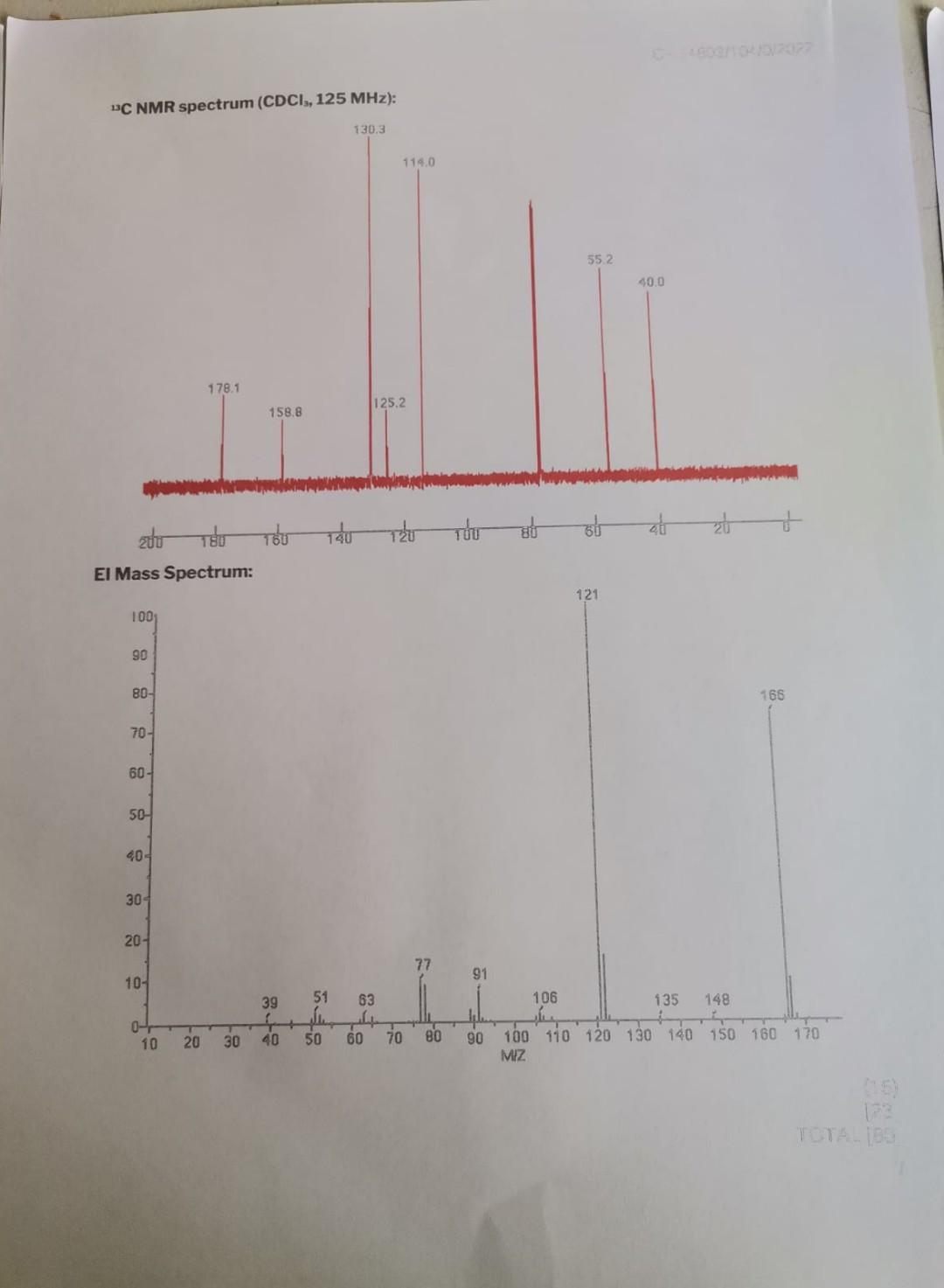 Solved IR Spectrum: 'H NMR spectrum (CDCl3,500MHz)13 C NMR | Chegg.com