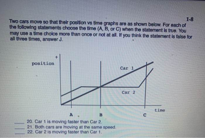 Solved 1-8 Two cars move so that their position vs time | Chegg.com