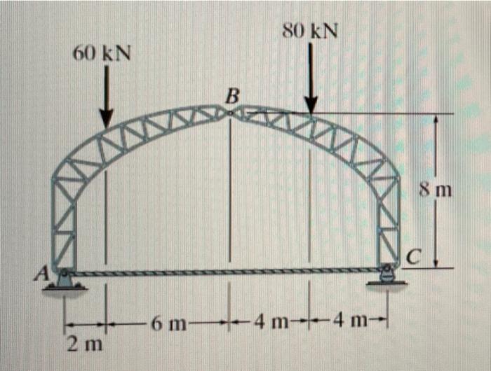 Solved 5-34. The tied three-hinged truss arch is subjected | Chegg.com
