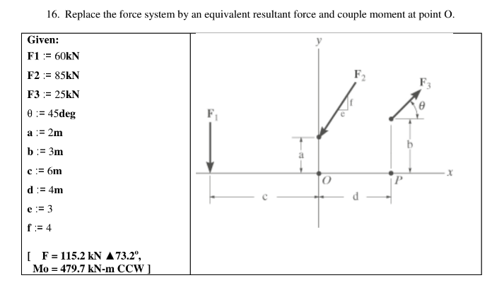 Solved Replace the force system by an equivalent resultant | Chegg.com