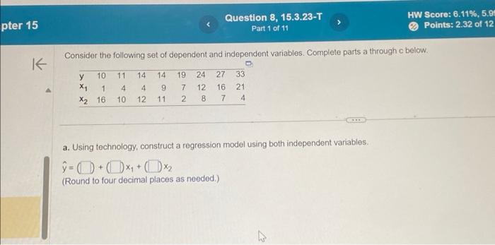 Solved Consider the following set of dependent and | Chegg.com