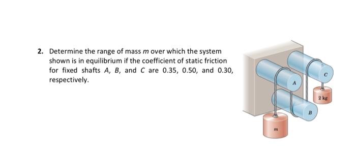 Solved 2. Determine the range of mass mover which the system | Chegg.com
