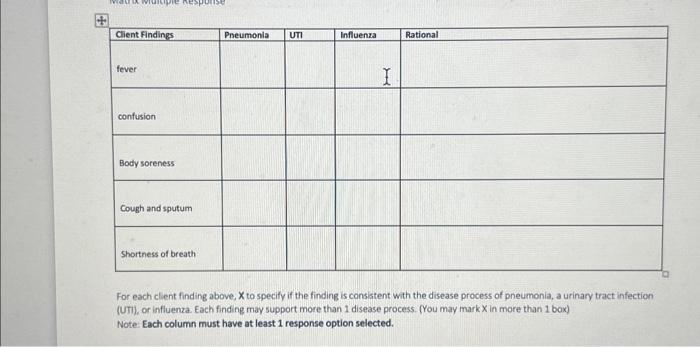 Solved For each client finding above, X to specify if the | Chegg.com