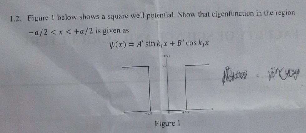 Solved 1.2. Figure 1 below shows a square well potential. | Chegg.com