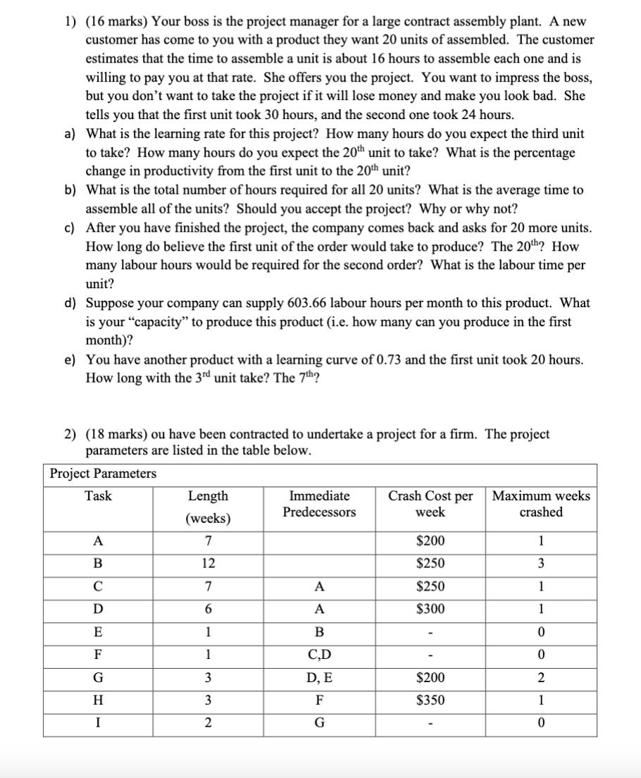 Solved Question 1 (16 ﻿marks): Your boss is the project | Chegg.com