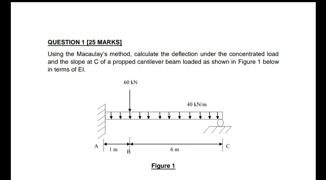 Solved QUESTION 1 (25 MARKSI Using the Macaulay's method, | Chegg.com