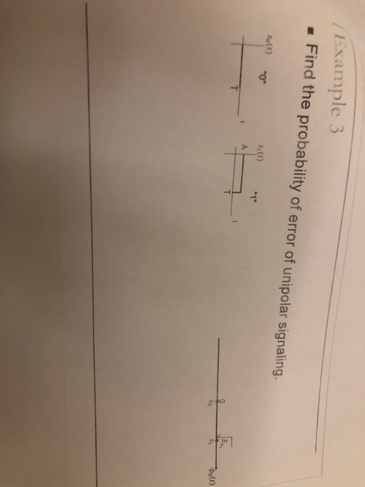 Solved Example 1 . Find the probability of error of | Chegg.com