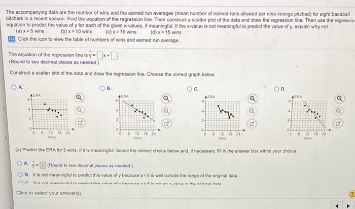 Solved The accompanying data are the number of wins and the | Chegg.com