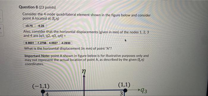 Solved Question 8 (23 points) Consider the 4-node | Chegg.com