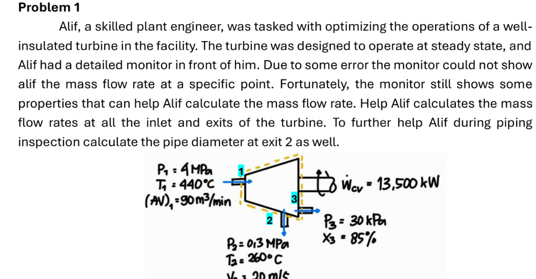 Solved Problem 1Alif, a skilled plant engineer, was tasked | Chegg.com