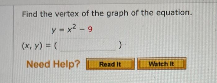 Solved Find the vertex of the graph of the equation. | Chegg.com