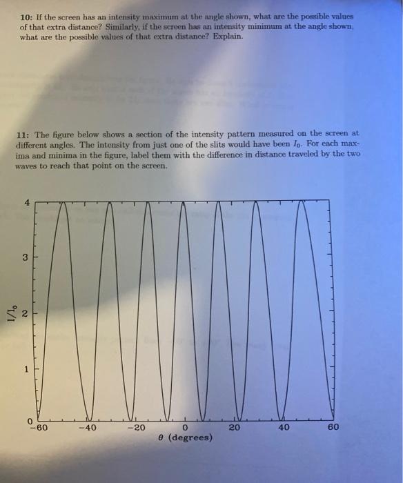Solved Part II: Double Slit Interference In this section, we | Chegg.com