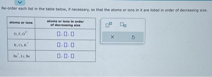 Solved Re-order each list in the table below, if necessary, | Chegg.com