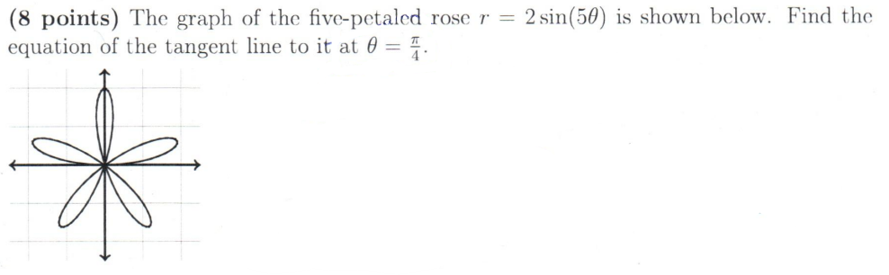 Solved The graph of ﻿the five-petaled rose r=2sin(5θ) is | Chegg.com