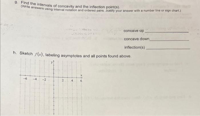 Solved 1. Sketch the graph of the function f(x)=(x+1)2x3. a. | Chegg.com