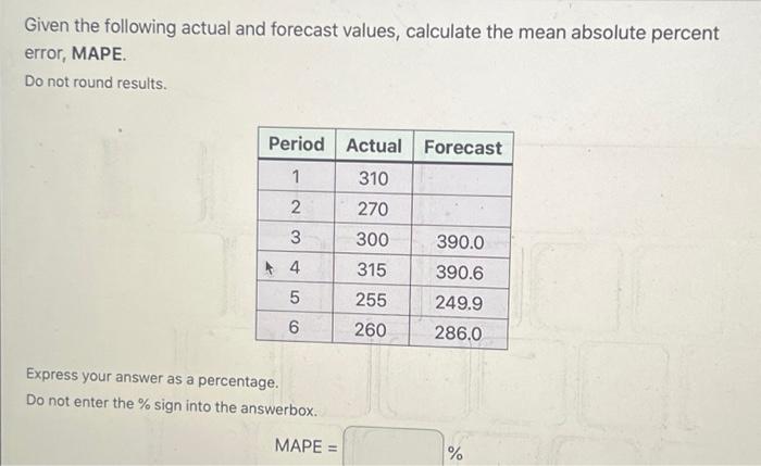 Solved Given the following actual and forecast values, | Chegg.com