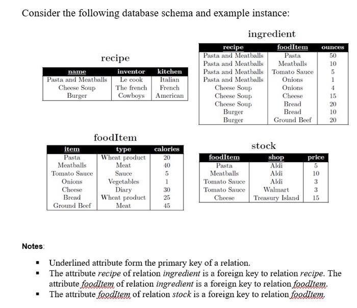 Solved Consider the following database schema and example | Chegg.com