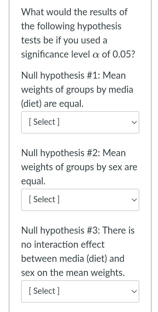 Solved Suppose you obtained the following output from R from | Chegg.com