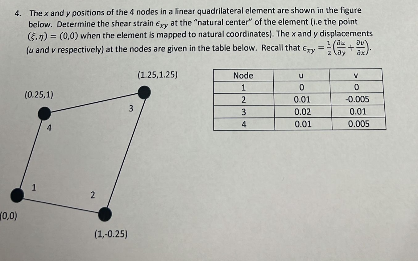 Solved The x ﻿and y ﻿positions of the 4 ﻿nodes in a linear | Chegg.com