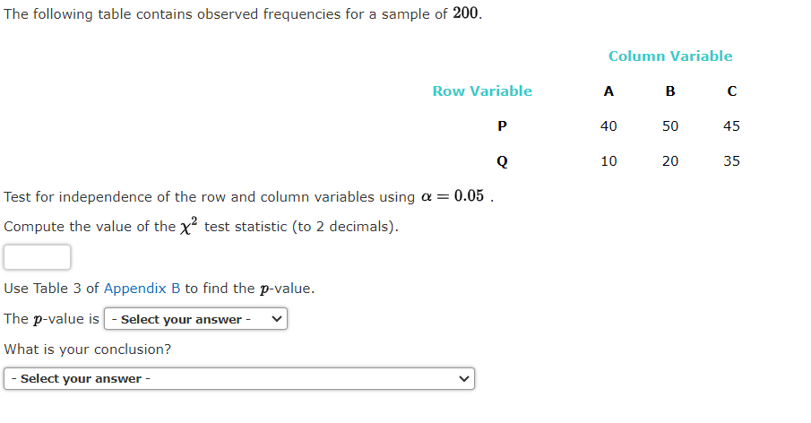 Solved The following table contains observed frequencies for | Chegg.com